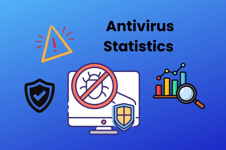 Antivirus Statistics 2025: Surprising Market Insights • XtendedView