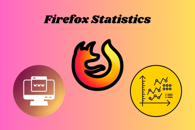 Firefox Statistics 2026: Hard Truths & Highlights • XtendedView