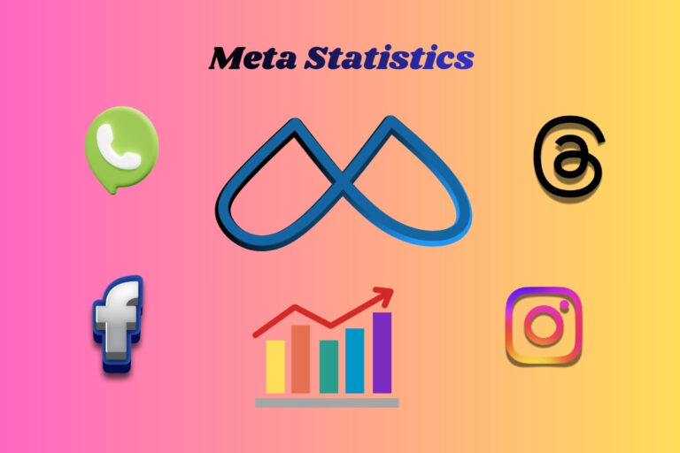Meta Statistics 2026: The Truth Behind the Rise • XtendedView